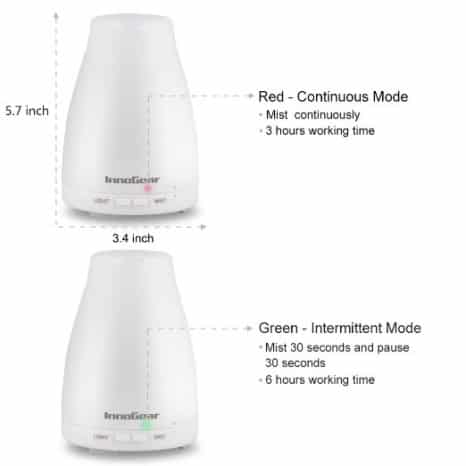 InnoGear Aromatherapy Essential Oil Diffuser Review – For Your Massage ...